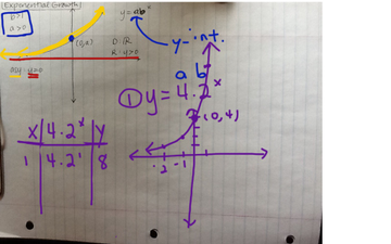 Graphing Exponential Growth & Decay Functions | Educreations