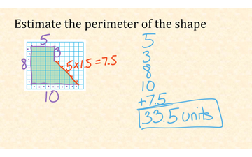 7th Grade Lesson 8.2 Example 1 Estimating Perimeter Using Grid Paper ...