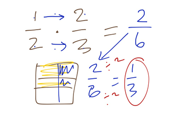One Half Of Two Thirds | Educreations
