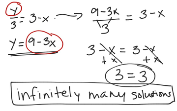 Lesson 9-2 The Substitution Method | Educreations