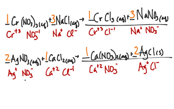 Double Replacement Reactions | Educreations
