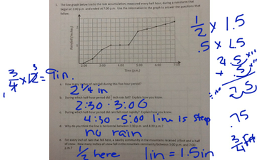 NYS Grade 5 Module 6 Lesson 19 | Educreations