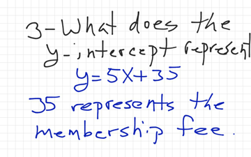 Camping Problem | Educreations