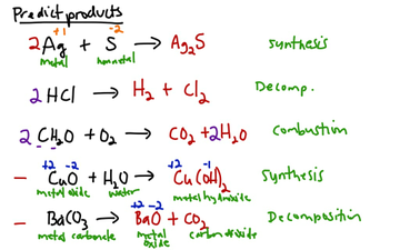 Practice: Synthesis Decomposition & Combustion | Educreations