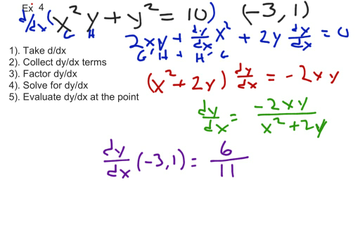 Sec 2-5 Implicit Differentiation | Educreations