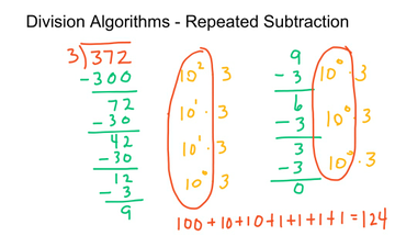 Division Algorithms - Repeated Subtraction | Educreations