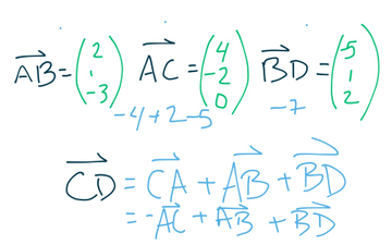 Vector Operations in 3D | Educreations