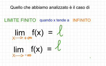 Limite FINITO quando x tende a INFINITO | Educreations