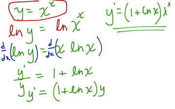 More Examples Of Derivative Of Natural Log Functions | Educreations
