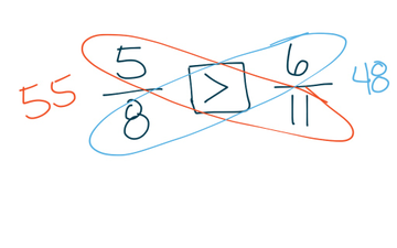 Comparing Fractions Trick | Educreations