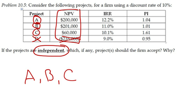Problem 10.5 | Educreations