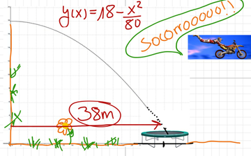 4 ESO El tiro horizontal | Educreations