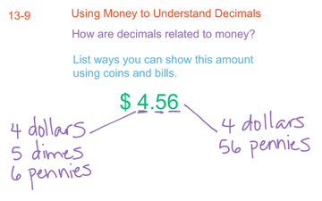 13-9 Using Money To Understand Decimals | Educreations