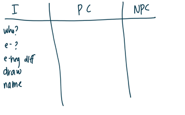 Unit 2 Review Video Answers | Educreations