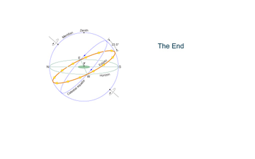 Time, Clocks, and Navigation (part I - Latitude) | Educreations