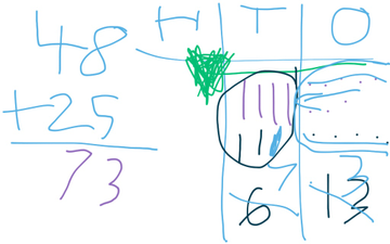 Ella Kenney | Educreations