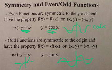 Parameters Of Functions & Symmetry | Educreations