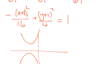 Completing Square To Turn Conic Into Standard Form | Educreations