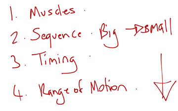 Force Summation | Educreations