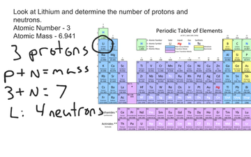 determine protons and neutrons | Educreations