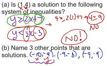 Algebra I - Determining Solutions to Systems of Inequalities | Educreations