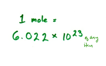 The Mole Part One | Educreations