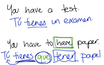 The Verb TENER | Educreations