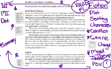 Annotated Notes October 23 | Educreations