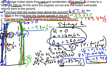 Two Stage Rocket Problem | Educreations