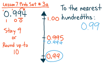 Module 1 Lesson 7: Rounding Decimal Numbers Using a Vertical Number ...