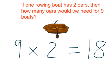 Rowing Boat Maths Problem | Educreations