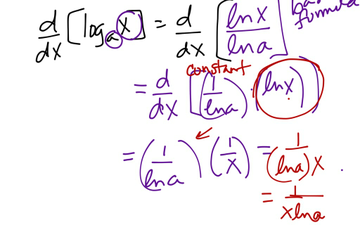 Calculus 5.5 Derivatives For Bases Other Than E With Proofs Of Thm5.13. ...