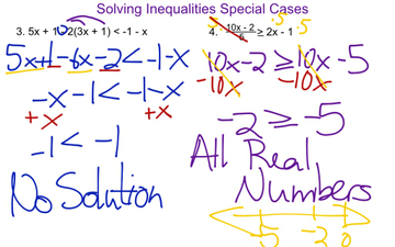 Solving Inequalities: Special Cases | Educreations