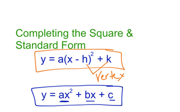 (M20-1) Completing the Square & Standard Form | Educreations