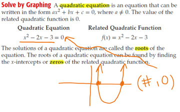 Parabola Introduction | Educreations
