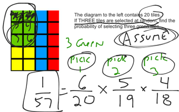 Compound Probability | Educreations
