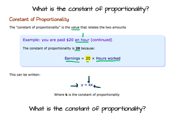 What is the constant of proportionality? | Educreations