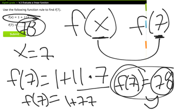 Evaluate A Linear Function | Educreations