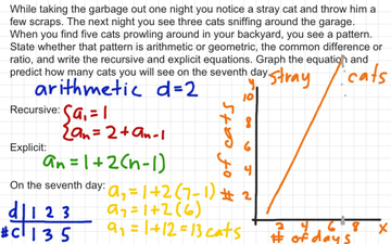 Story Problem Using An Arithmetic Sequence | Educreations