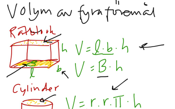 Volym Av Rätblock, Cylinder, Pyramid Och Kon | Educreations