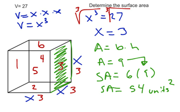 Cube Roots With Volume Of Cubes | Educreations