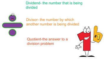 1-6 Meanings Of Division | Educreations