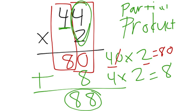 Partial Products | Educreations