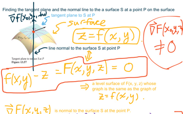 Overview: Finding The Equations Of The Tangent Plane And The Normal ...