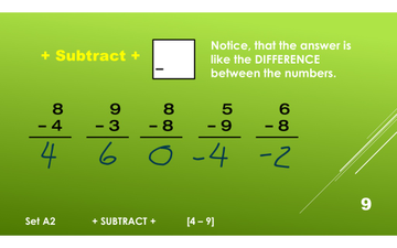 MIXED INTEGERS---Set A2 + Subtract + Positive Subtract A Positive ...