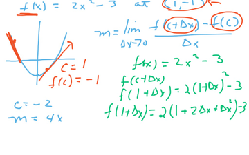 Tangent Line Problem - Example | Educreations