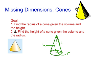 Missing Dimensions: Cones | Educreations