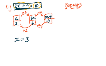 Backtracking To Solve Equations | Educreations