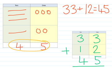 Addition using the column method | Educreations