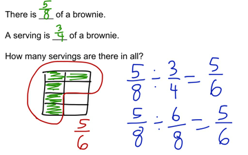 Dividing Fractions Using Picture Model (Fraction divided by Fraction ...